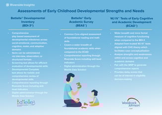 Exploring Assessment Tools for Early Childhood Development