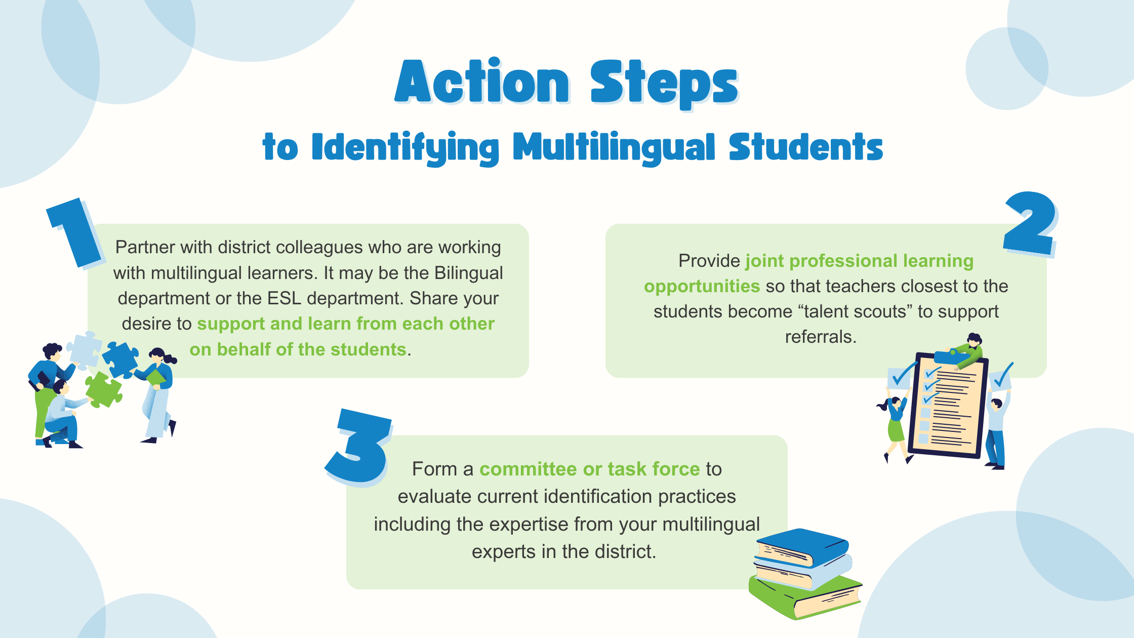 Supporting Emerging Bilinguals: Part 1